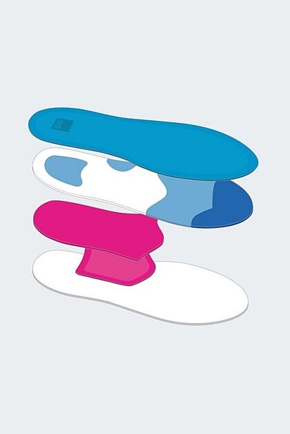 medi footsupport Active for sporting activities